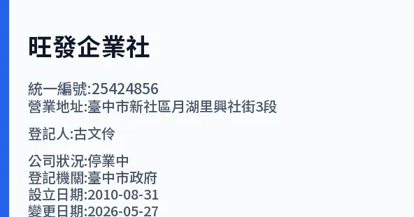 旺發企業社的照片-統編 25424856(臺中市) 公司登記資料與營業項目詳細圖表