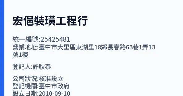 宏俋裝璜工程行的照片-統編 25425481(臺中市) 公司登記資料與營業項目詳細圖表