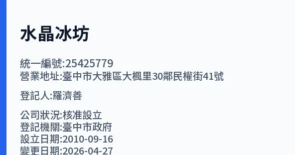 水晶冰坊的照片-統編 25425779(臺中市) 公司登記資料與營業項目詳細圖表
