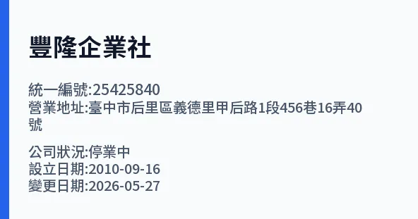 豐隆企業社的照片-統編 25425840(臺中市) 公司登記資料與營業項目詳細圖表