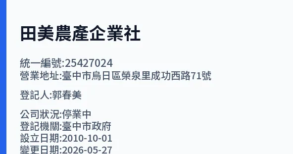 田美農產企業社的照片-統編 25427024(臺中市) 公司登記資料與營業項目詳細圖表
