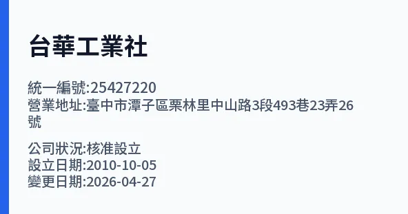 台華工業社的照片-統編 25427220(臺中市) 公司登記資料與營業項目詳細圖表