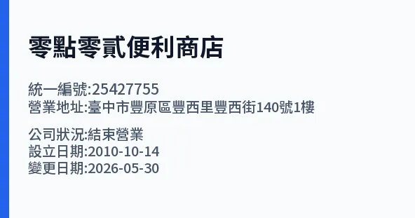 零點零貳便利商店的照片-統編 25427755(臺中市) 公司登記資料與營業項目詳細圖表