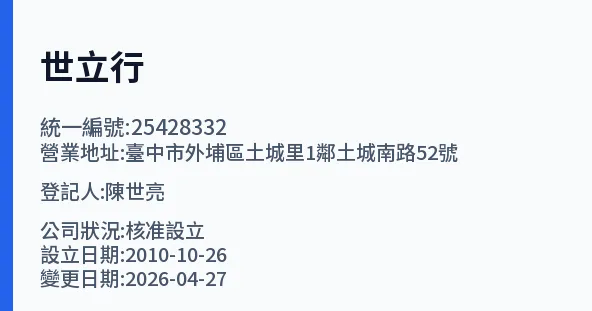 世立行的照片-統編 25428332(臺中市) 公司登記資料與營業項目詳細圖表