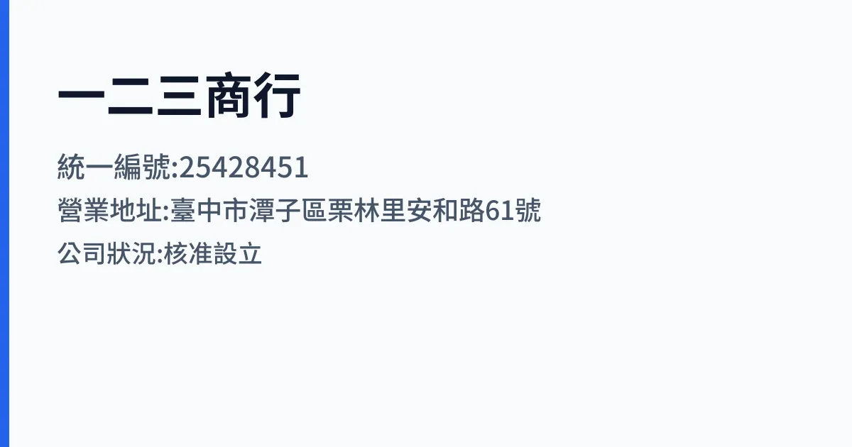 一二三商行 - 統編 25428451(臺中市) 公司登記資料與營業項目詳細圖表