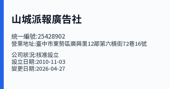 山城派報廣告社的照片-統編 25428902(臺中市) 公司登記資料與營業項目詳細圖表