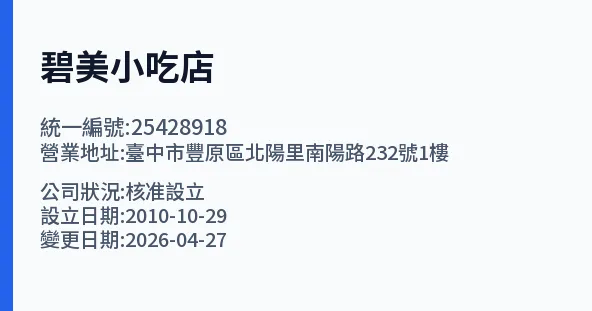 碧美小吃店的照片-統編 25428918(臺中市) 公司登記資料與營業項目詳細圖表