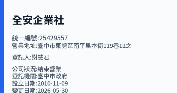 全安企業社的照片-統編 25429557(臺中市) 公司登記資料與營業項目詳細圖表