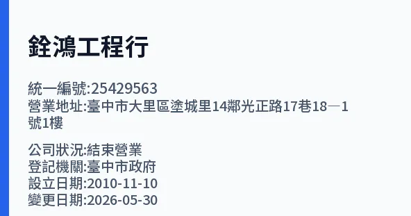 銓鴻工程行的照片-統編 25429563(臺中市) 公司登記資料與營業項目詳細圖表