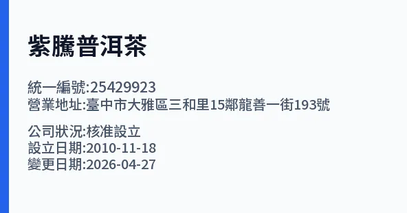 紫騰普洱茶的照片-統編 25429923(臺中市) 公司登記資料與營業項目詳細圖表
