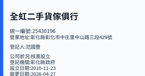 全虹二手貨傢俱行的照片-統編 25430196(彰化縣) 公司登記資料與營業項目詳細圖表