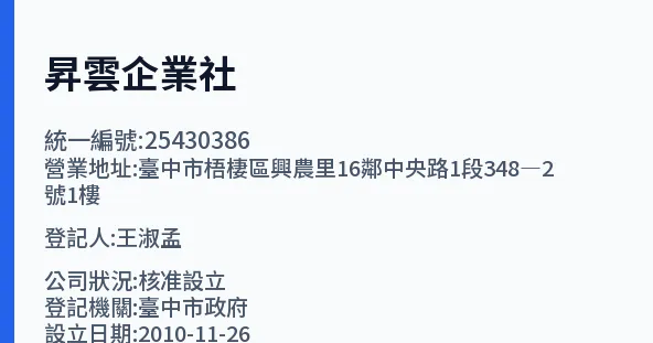 昇雲企業社的照片-統編 25430386(臺中市) 公司登記資料與營業項目詳細圖表
