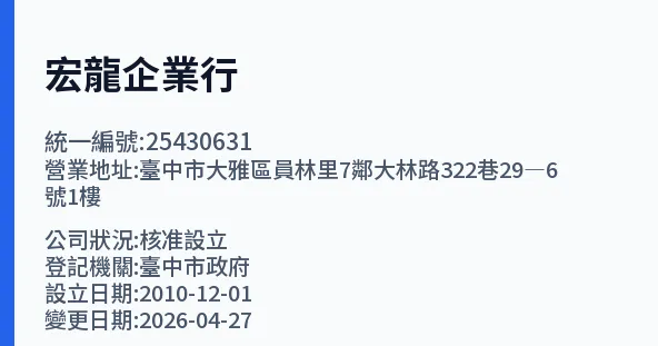 宏龍企業行的照片-統編 25430631(臺中市) 公司登記資料與營業項目詳細圖表