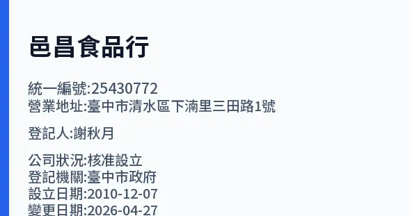 邑昌食品行的照片-統編 25430772(臺中市) 公司登記資料與營業項目詳細圖表