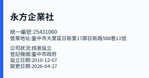 永方企業社的照片-統編 25431060(臺中市) 公司登記資料與營業項目詳細圖表