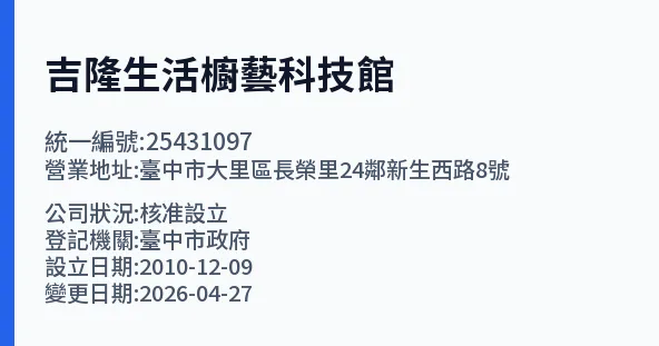 吉隆生活櫥藝科技館的照片-統編 25431097(臺中市) 公司登記資料與營業項目詳細圖表