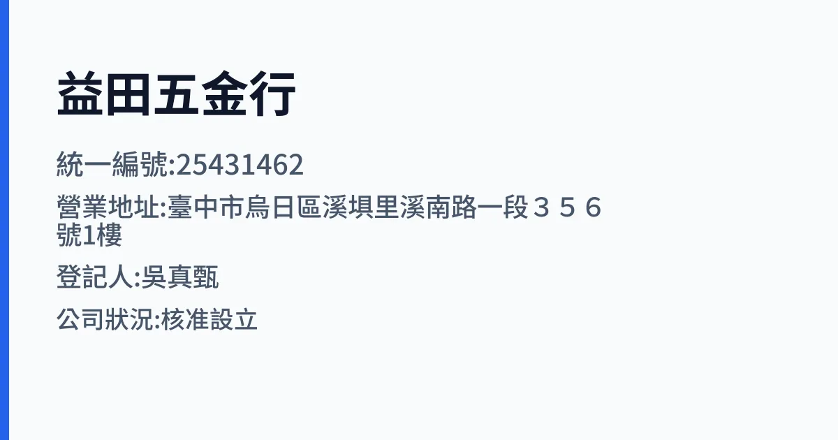 益田五金行 - 統編 25431462(臺中市) 公司登記資料與營業項目詳細圖表