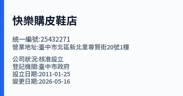 快樂購皮鞋店的照片-統編 25432271(臺中市) 公司登記資料與營業項目詳細圖表