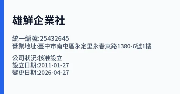 雄鮮企業社的照片-統編 25432645(臺中市) 公司登記資料與營業項目詳細圖表