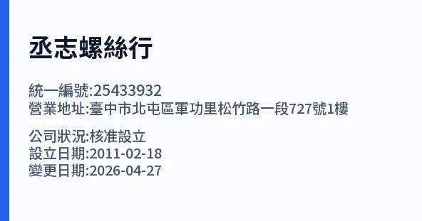 丞志螺絲行的照片-統編 25433932(臺中市) 公司登記資料與營業項目詳細圖表