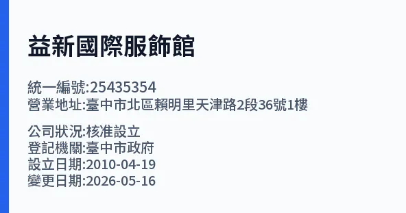 益新國際服飾館的照片-統編 25435354(臺中市) 公司登記資料與營業項目詳細圖表