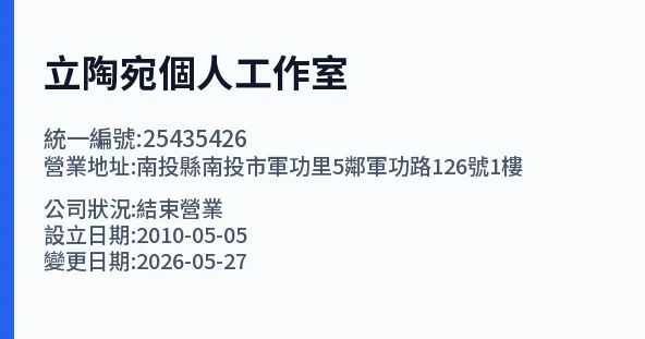 立陶宛個人工作室的照片-統編 25435426(南投縣) 公司登記資料與營業項目詳細圖表