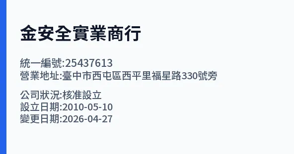金安全實業商行的照片-統編 25437613(臺中市) 公司登記資料與營業項目詳細圖表