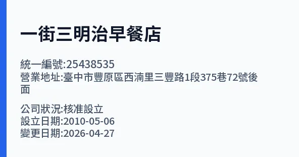 一街三明治早餐店的照片-統編 25438535(臺中市) 公司登記資料與營業項目詳細圖表