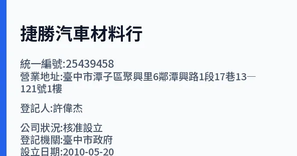 捷勝汽車材料行的照片-統編 25439458(臺中市) 公司登記資料與營業項目詳細圖表