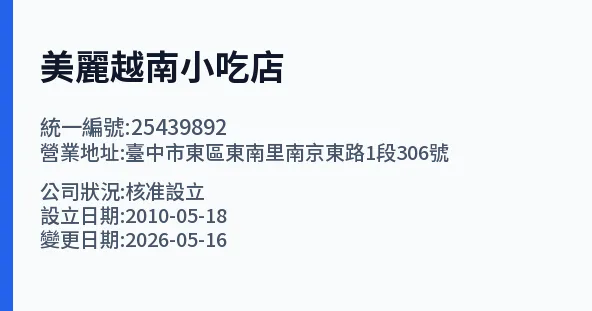 美麗越南小吃店的照片-統編 25439892(臺中市) 公司登記資料與營業項目詳細圖表