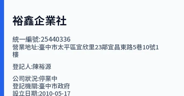 裕鑫企業社的照片-統編 25440336(臺中市) 公司登記資料與營業項目詳細圖表