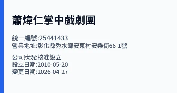 蕭煒仁掌中戲劇團的照片-統編 25441433(彰化縣) 公司登記資料與營業項目詳細圖表