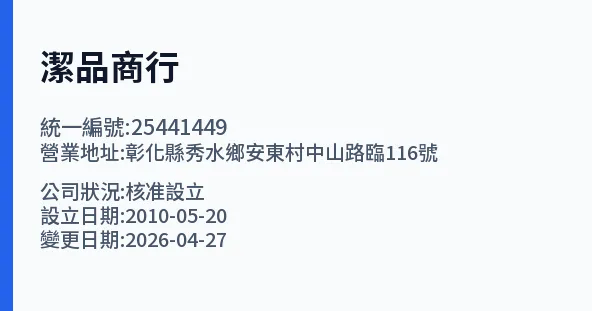 潔品商行的照片-統編 25441449(彰化縣) 公司登記資料與營業項目詳細圖表