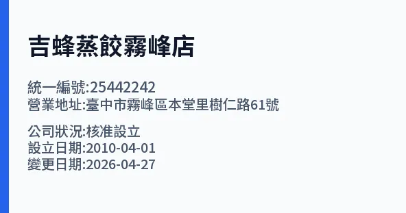 吉蜂蒸餃霧峰店的照片-統編 25442242(臺中市) 公司登記資料與營業項目詳細圖表
