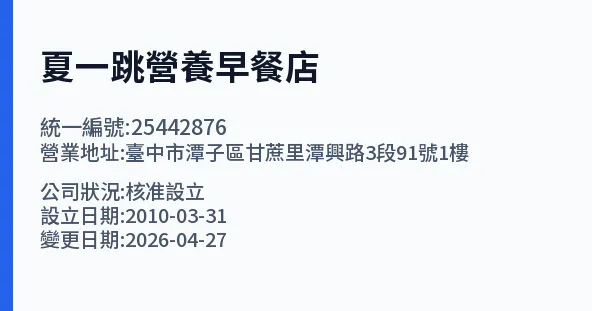 夏一跳營養早餐店的照片-統編 25442876(臺中市) 公司登記資料與營業項目詳細圖表