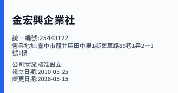 金宏興企業社的照片-統編 25443122(臺中市) 公司登記資料與營業項目詳細圖表