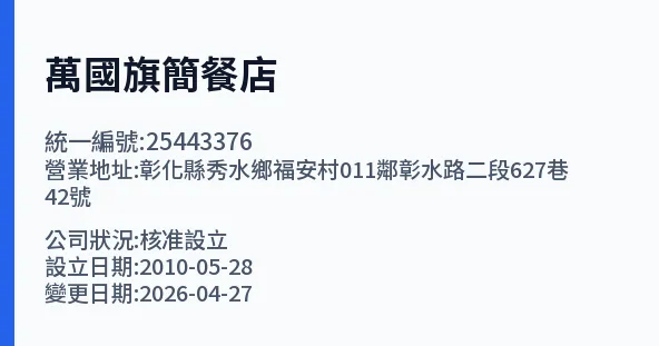萬國旗簡餐店的照片-統編 25443376(彰化縣) 公司登記資料與營業項目詳細圖表