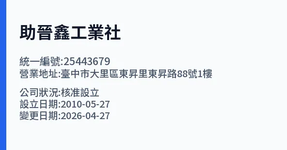 助晉鑫工業社的照片-統編 25443679(臺中市) 公司登記資料與營業項目詳細圖表
