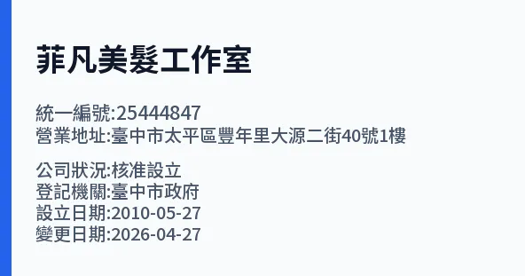 菲凡美髮工作室的照片-統編 25444847(臺中市) 公司登記資料與營業項目詳細圖表