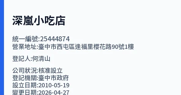 深嵐小吃店的照片-統編 25444874(臺中市) 公司登記資料與營業項目詳細圖表