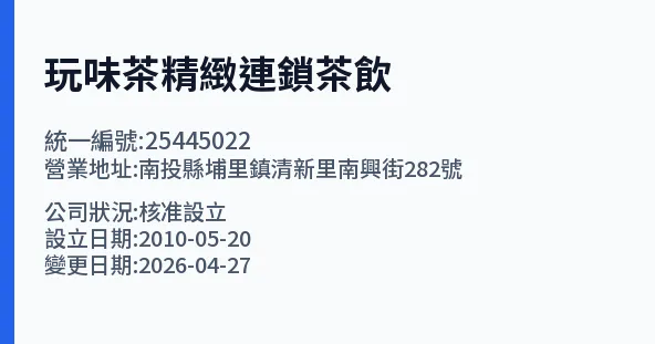 玩味茶精緻連鎖茶飲的照片-統編 25445022(南投縣) 公司登記資料與營業項目詳細圖表