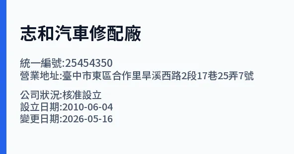 志和汽車修配廠的照片-統編 25454350(臺中市) 公司登記資料與營業項目詳細圖表