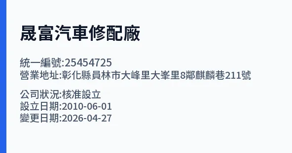 晟富汽車修配廠的照片-統編 25454725(彰化縣) 公司登記資料與營業項目詳細圖表