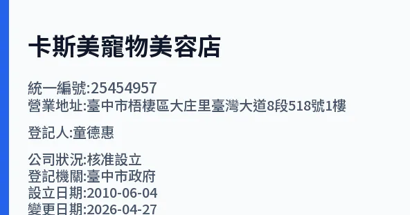 卡斯美寵物美容店的照片-統編 25454957(臺中市) 公司登記資料與營業項目詳細圖表