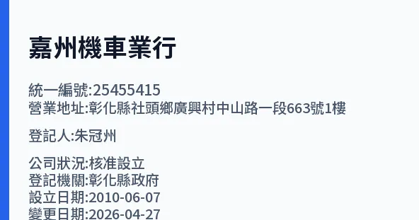 嘉州機車業行的照片-統編 25455415(彰化縣) 公司登記資料與營業項目詳細圖表