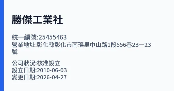 勝傑工業社的照片-統編 25455463(彰化縣) 公司登記資料與營業項目詳細圖表