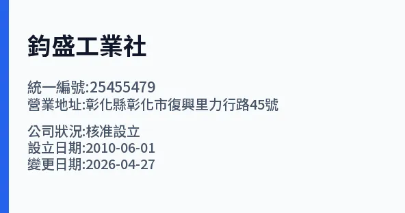 鈞盛工業社的照片-統編 25455479(彰化縣) 公司登記資料與營業項目詳細圖表