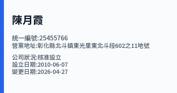 陳月霞的照片-統編 25455766(彰化縣) 公司登記資料與營業項目詳細圖表