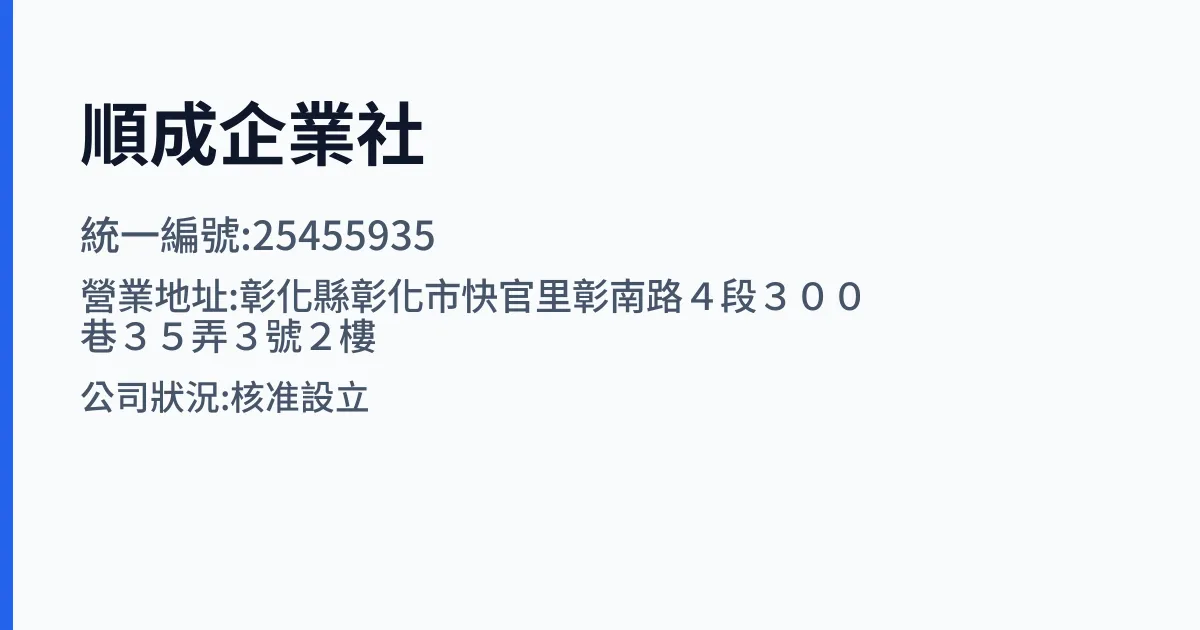 順成企業社 - 統編 25455935(彰化縣) 公司登記資料與營業項目詳細圖表
