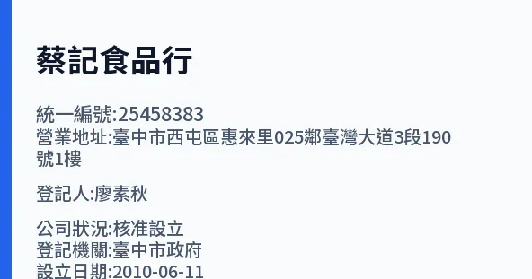 蔡記食品行的照片-統編 25458383(臺中市) 公司登記資料與營業項目詳細圖表